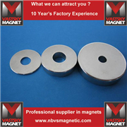 Ring magnet - Neodymium magnets-rare earth permanent magnet supplier ...